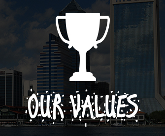 The Values of Socially Bold - Socially Bold | Website Design | Website ...